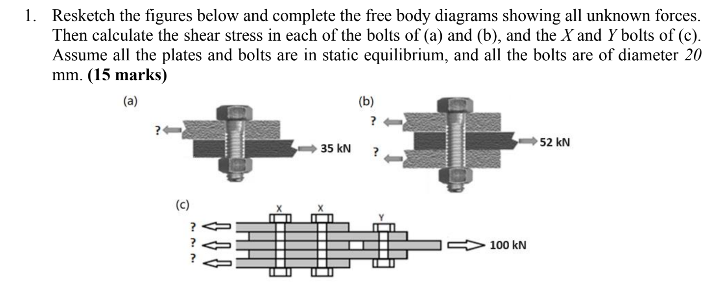 Solved Resketch the figures below and complete the free body | Chegg.com