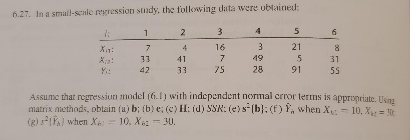 Solved 6.27. In a small-scale regression study, the | Chegg.com