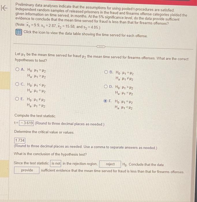 Solved Preliminary data analyses indicate that the | Chegg.com
