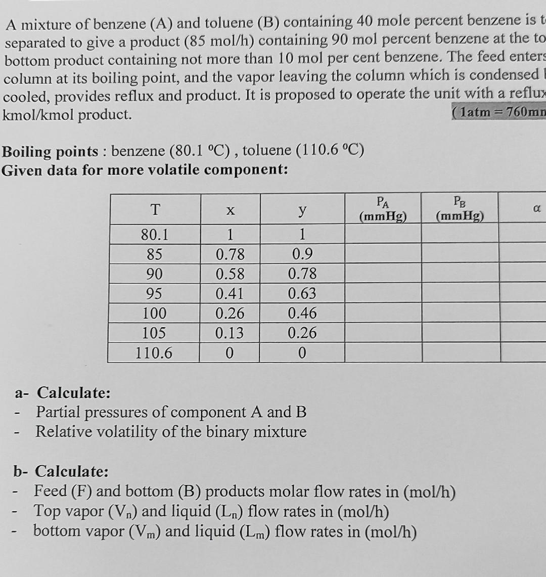 A mixture of benzene (A) and toluene (B) containing | Chegg.com