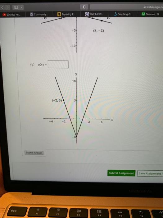 Solved Use the graph of f(x)=∣x∣(b) g(x)= Submit Assignment | Chegg.com