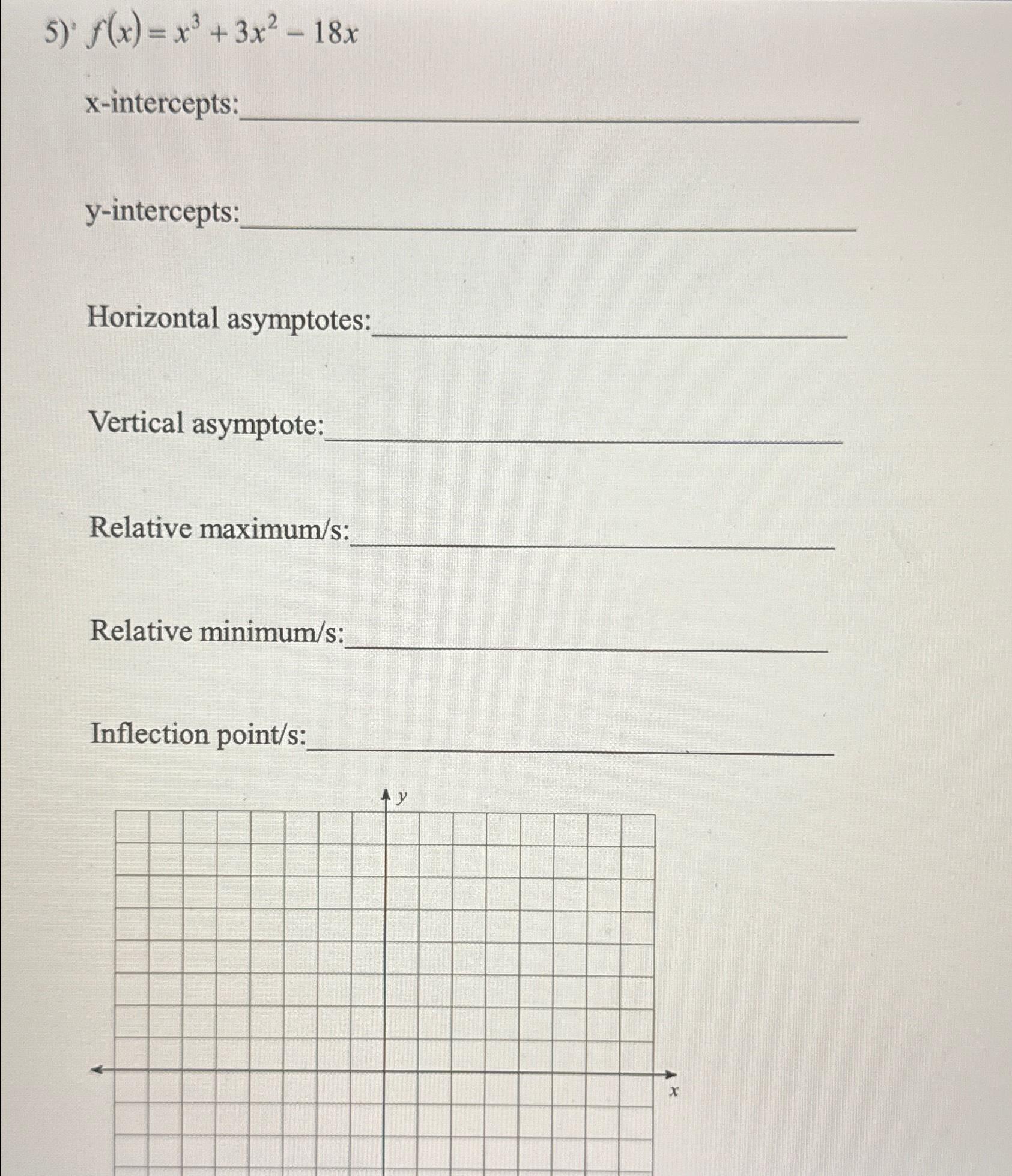 Solved f(x)=x3+3x2-18xx-intercepts:y-intercepts:Horizontal | Chegg.com
