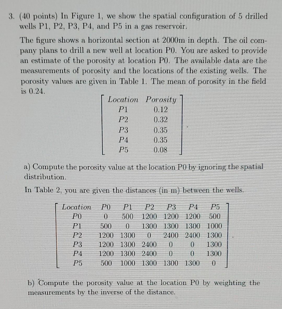 3. (40 points) In Figure 1, we show the spatial | Chegg.com