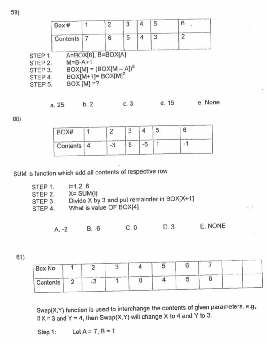 Solved STEP 3. BOX [M]=(BOX[M−A])2 STEP 4. BOX | Chegg.com