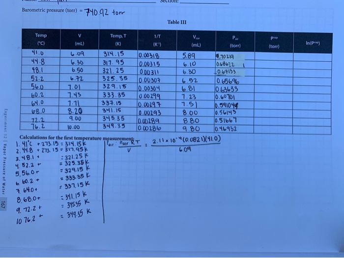 Solved econ: Barometric pressure (torr) = = 740.92 torr | Chegg.com