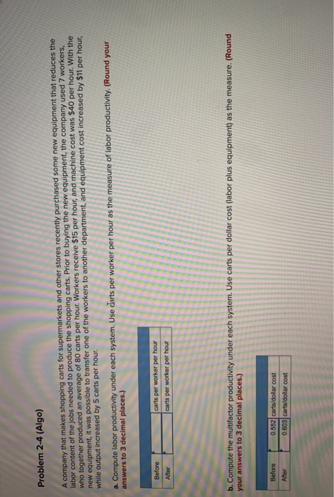 Solved Problem 2-4 (Algo) A company that makes shopping | Chegg.com