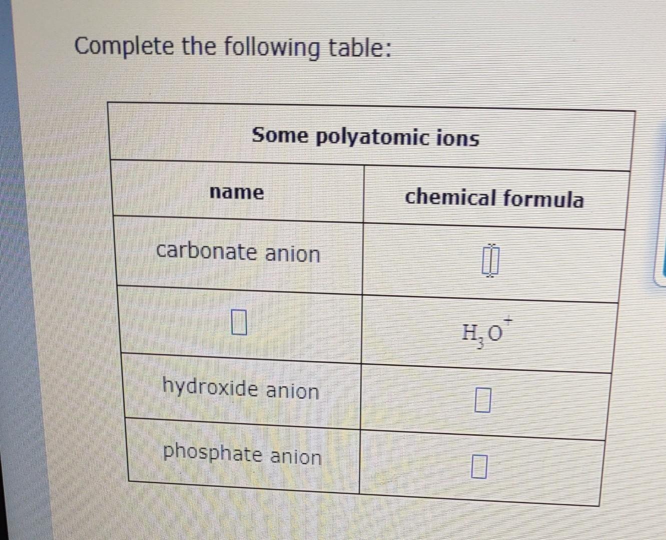 Solved Complete the following table: | Chegg.com