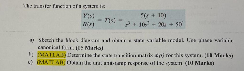 Solved The transfer function of a system | Chegg.com