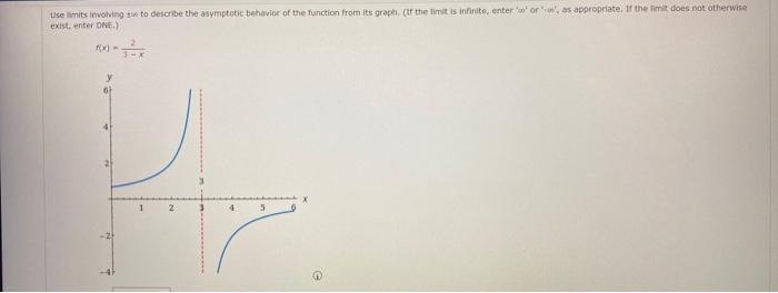 Solved Use limits involving ±∞ to describe the asymptotic | Chegg.com
