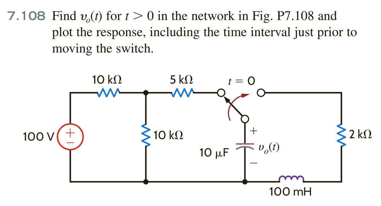 Solved 7.108 ﻿Find vo(t) ﻿for t>0 ﻿in the network in Fig. | Chegg.com