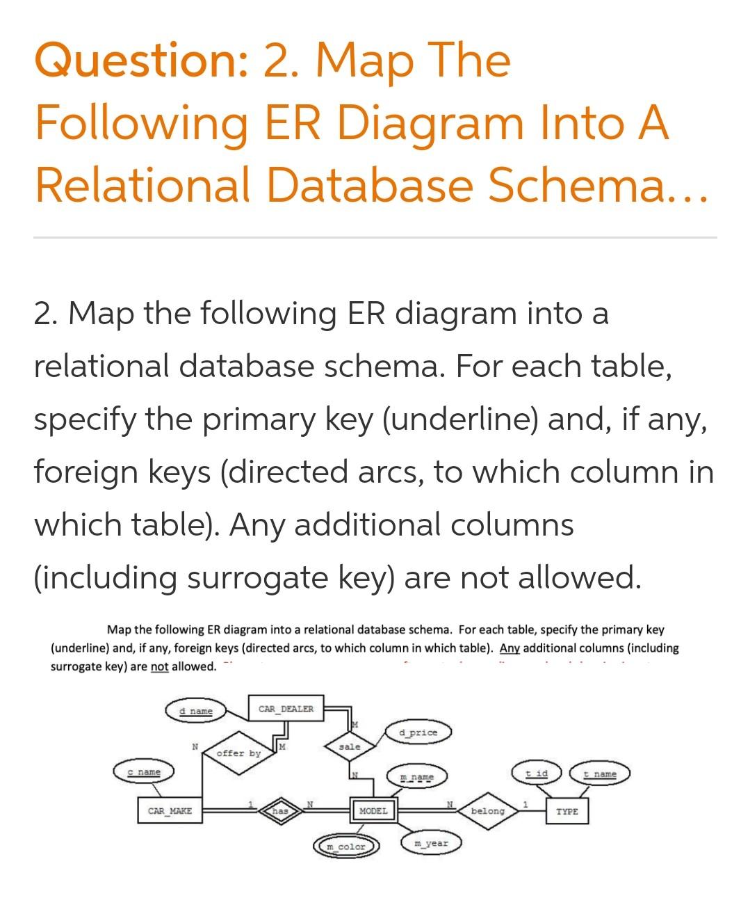 Question: 2. Map The Following ER Diagram Into A | Chegg.com