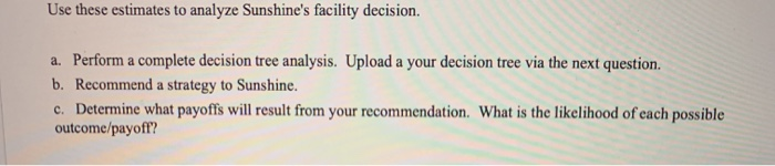 Solved Sunshine Manufacturing Company has developed a unique | Chegg.com