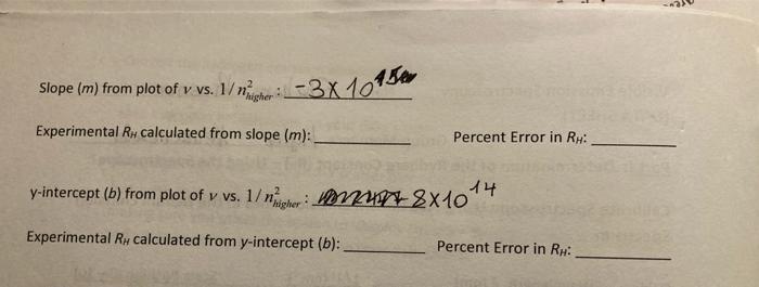 Solved How to calculate the experimental RH from the slope | Chegg.com
