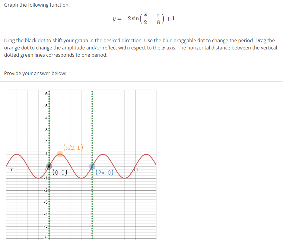 Solved Graph the following function:y=-2sin(x2+π8)+1Drag the | Chegg.com