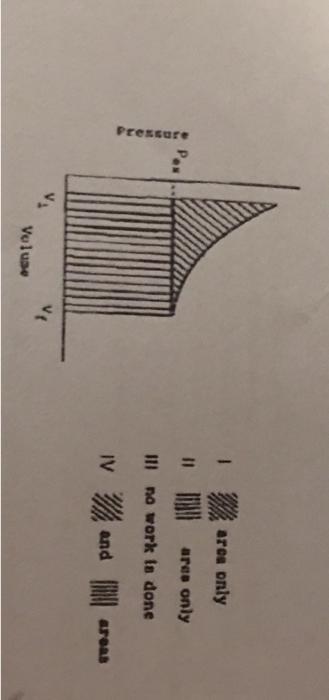 Solved In the diagram below, the reversible isothermal work | Chegg.com