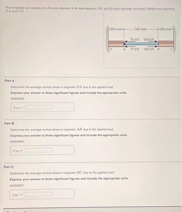 Solved The composite bar consists of a 20-mm-diameter A-36 | Chegg.com