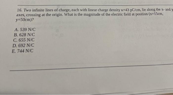 Solved 16. Two infinite lines of charge, each with linear | Chegg.com