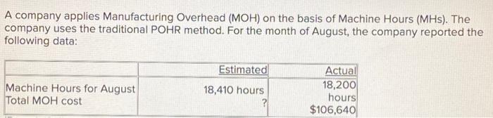 Solved A company applies Manufacturing Overhead (MOH) on the | Chegg.com