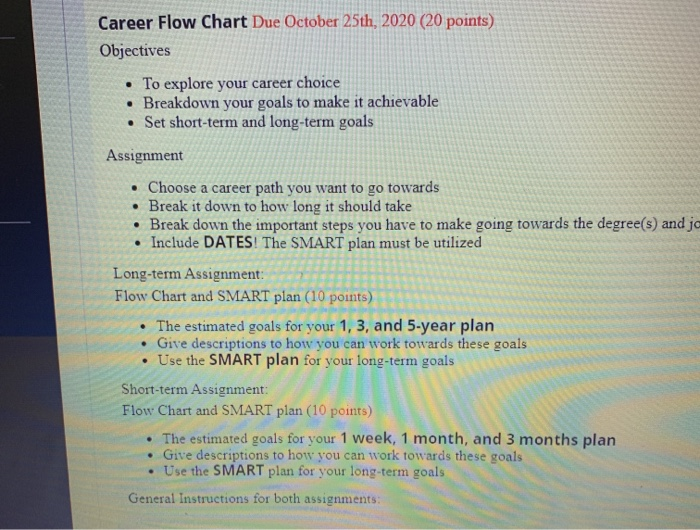 Solved Career Flow Chart Due October 25th, 2020 (20 points) | Chegg.com