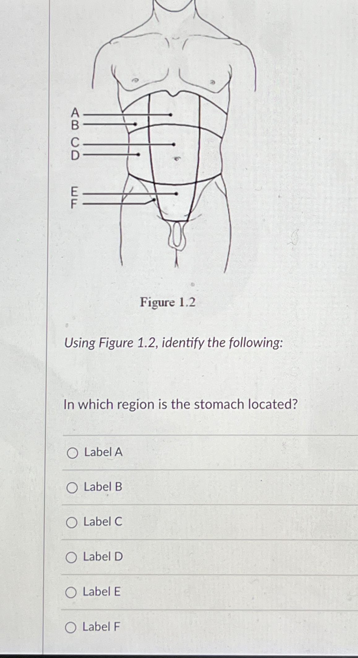 Solved Figure 1.2Using Figure 1.2, ﻿identify the | Chegg.com