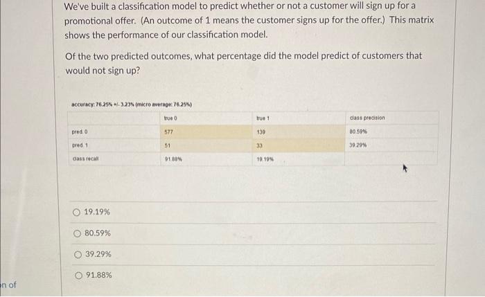 Solved We've built a classification model to predict whether | Chegg.com