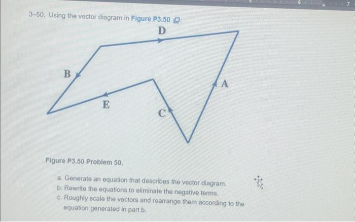 Solved 3-50, Using the vector diagram in Figure P3.50 Figure | Chegg.com