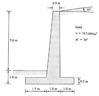 Retaining Wall Design Calculations Example