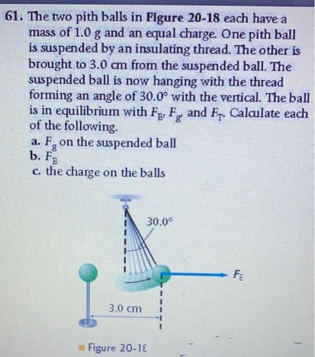 Solved 61. The two pith balls in Figure 20-18 each have a | Chegg.com