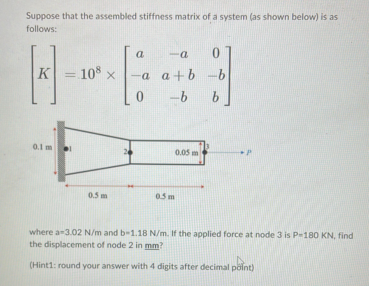 Solved Suppose that the assembled stiffness matrix of a | Chegg.com