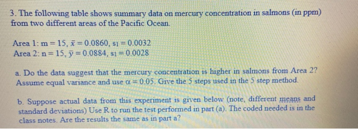Solved 3. The following table shows summary data on mercury | Chegg.com