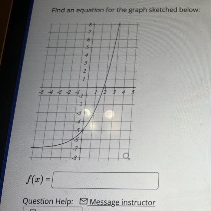 Solved Find an equation for the graph sketched below: f(x)= | Chegg.com