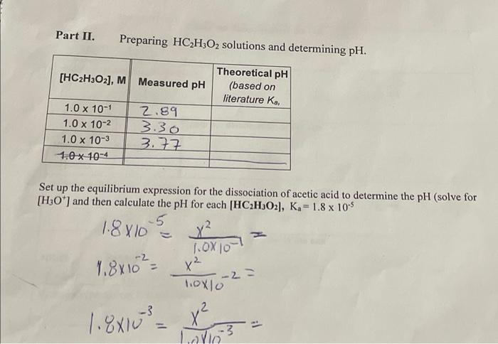Solved Part II. Preparing HC2H:O2 solutions and determining | Chegg.com