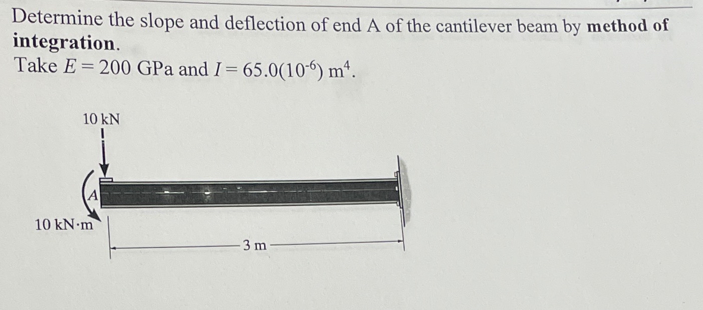 Solved Please Help ASAP!Determine the slope and deflection | Chegg.com