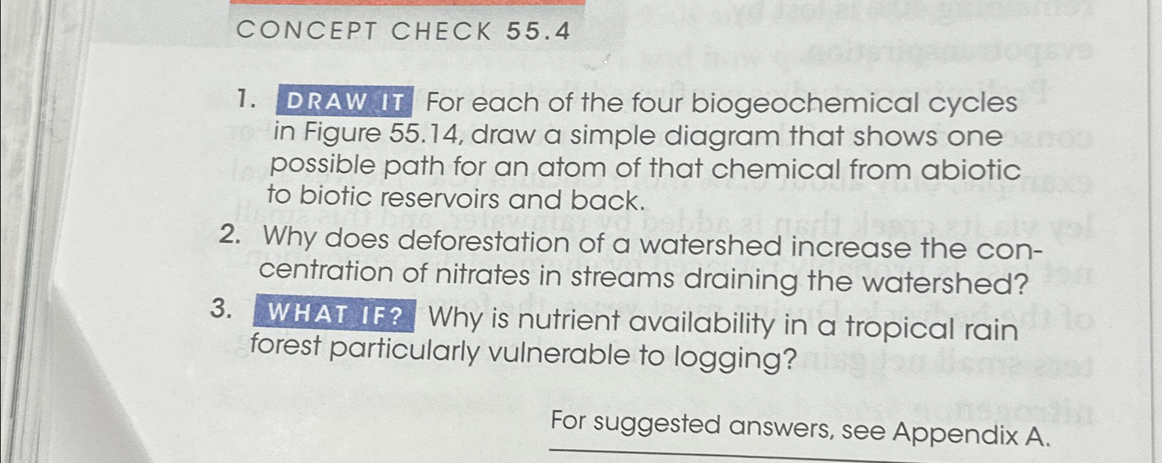 Solved CONCEPT CHECK 55.4DRAW IT For each of the four | Chegg.com Solved CONCEPT CHECK 55.4DRAW IT For each of the four | Chegg.com