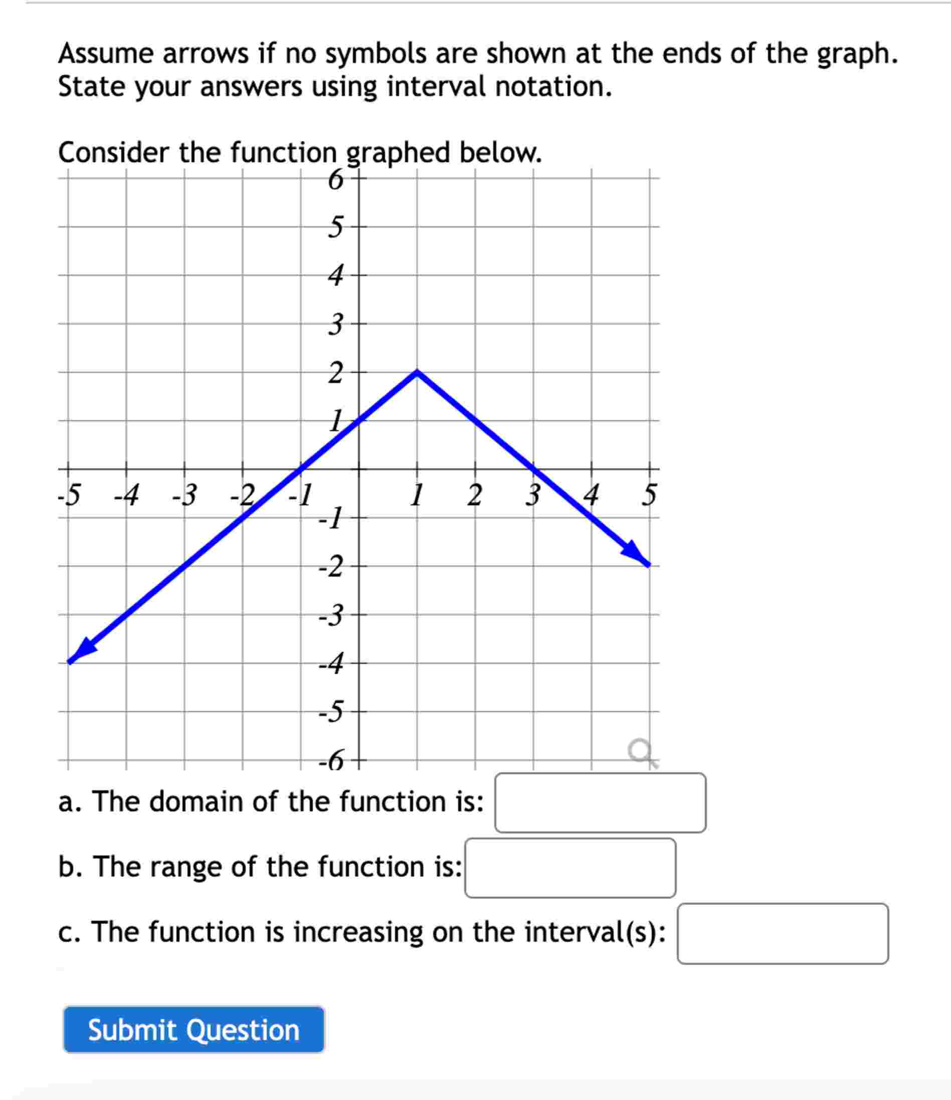 Solved Assume arrows if no symbols are shown at the ends of | Chegg.com