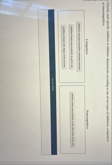 Solved Classify each specific inhibitor or inhibitor | Chegg.com