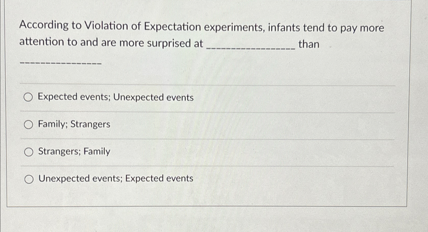 Solved According to Violation of Expectation experiments, | Chegg.com