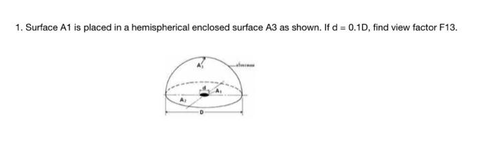 Solved 1. Surface A1 is placed in a hemispherical enclosed | Chegg.com