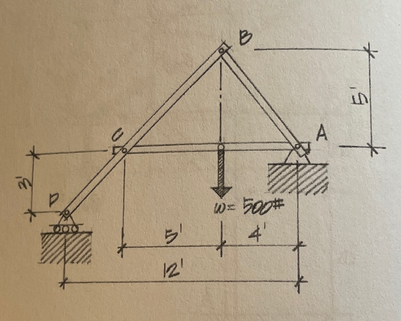 Determine the support reactions and all internal pin | Chegg.com