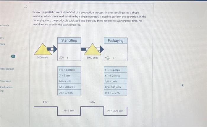 Solved Below is a partial current state VSM of a production | Chegg.com