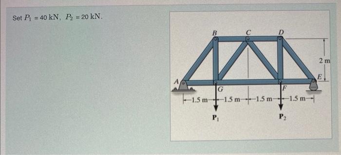 Solved Set P1=40kN,P2=20kN.Determine the force in member AB | Chegg.com
