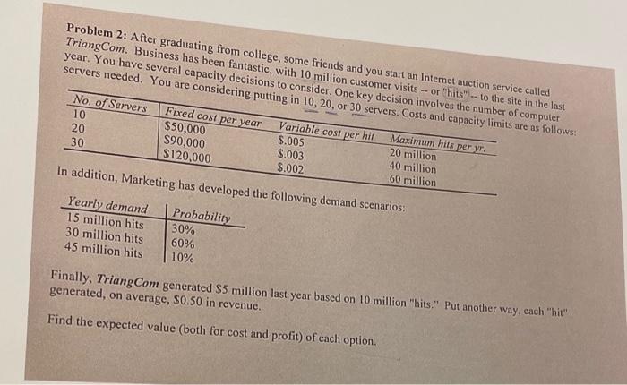 Solved Problem 2: After graduating from college, some | Chegg.com
