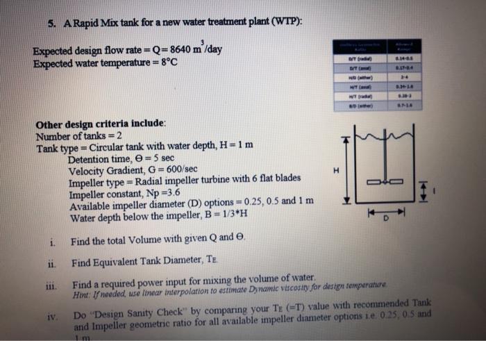 Solved 5. A Rapid Mix tank for a new water treatment plant | Chegg.com