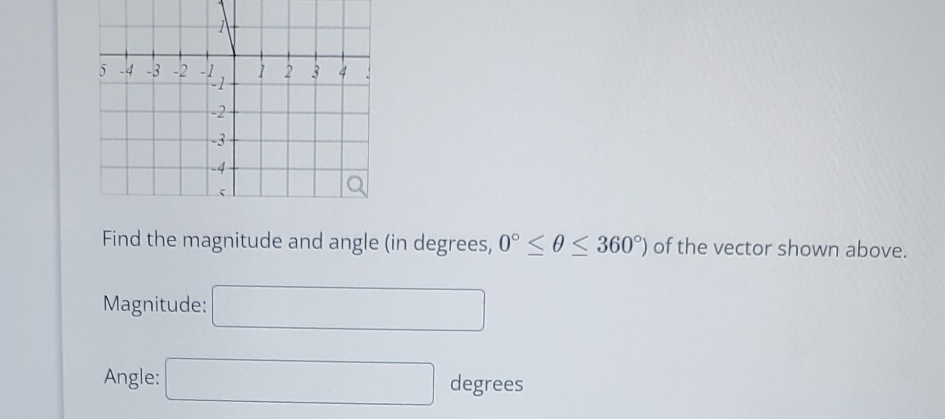 Find the magnitude and angle (in degrees, 0∘≤θ≤360∘ ) | Chegg.com