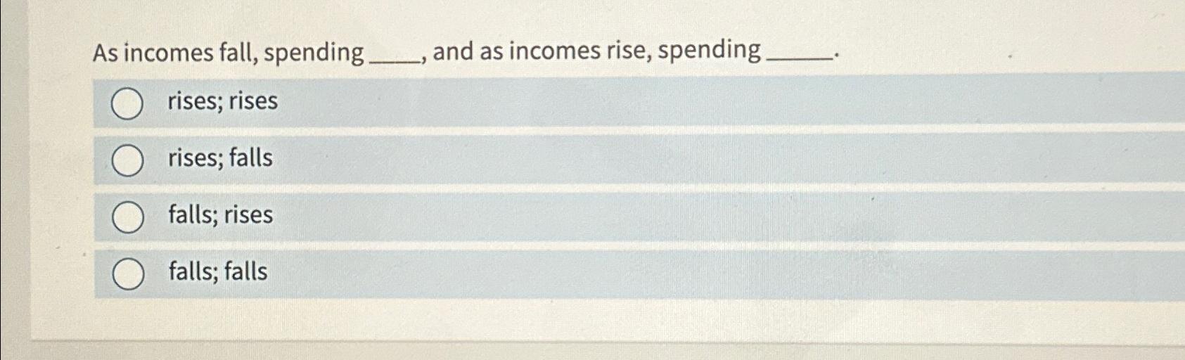 As incomes fall, spending and as incomes rise, | Chegg.com