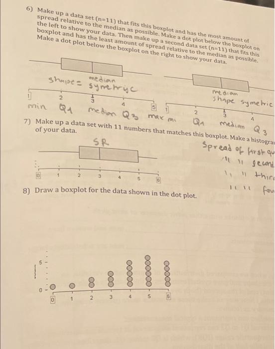Solved 6) Make up a data set (n=11) that fits this boxplot | Chegg.com