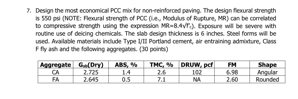 Solved Design the most economical PCC mix for non-reinforced | Chegg.com