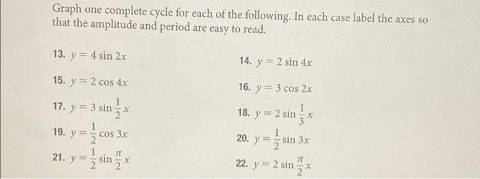 Solved Graph one complete cycle for each of the following. | Chegg.com