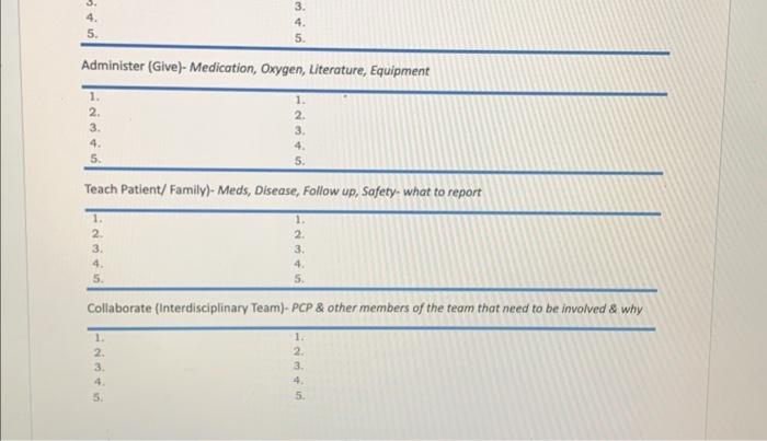 Solved Plan of Care Priority \#3: Nanda: Deficient knowledge | Chegg.com