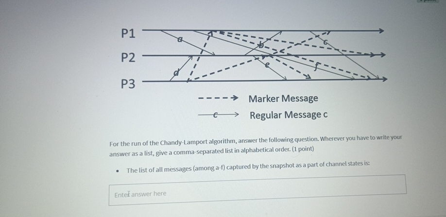 Solved For the run of the Chandy-Lamport algorithm, answer | Chegg.com